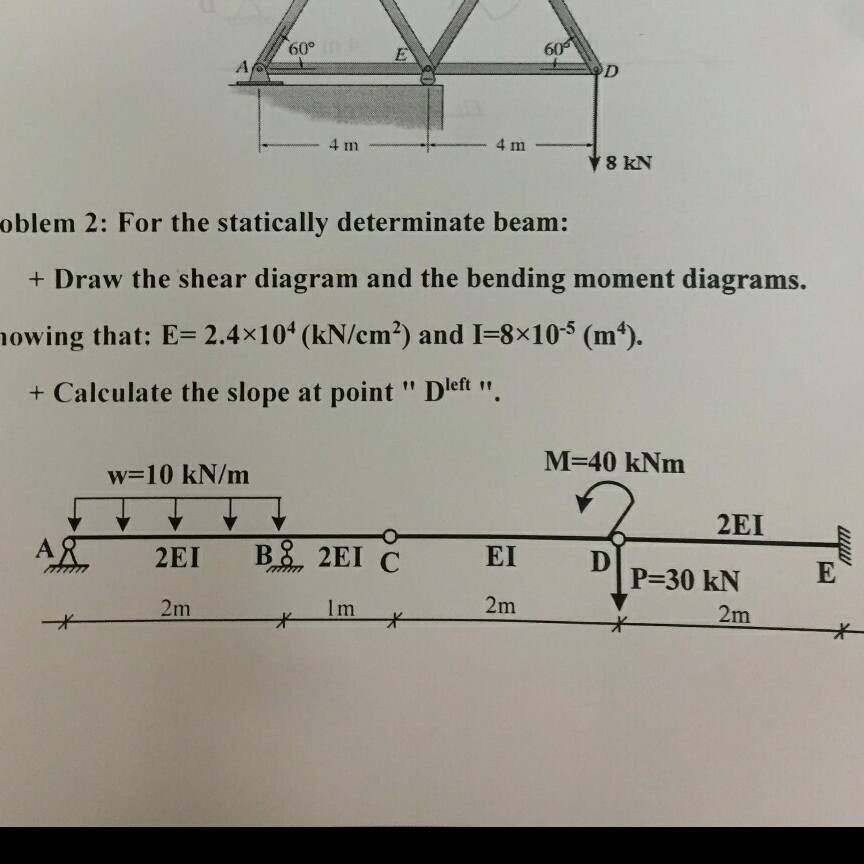 Solved 60° 4 m 4 m oblem 2: For the statically determinate | Chegg.com