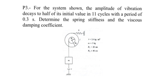 Solved For the system shown, the amplitude of vibration | Chegg.com
