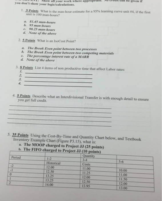 What is the man-hour estimate for a 95% learning | Chegg.com