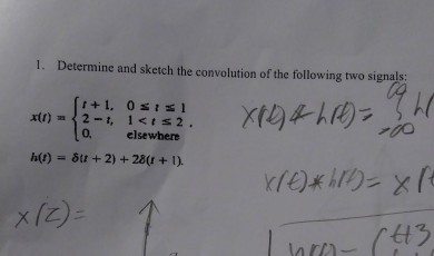 Solved Determine and sketch the convolution of the following | Chegg.com
