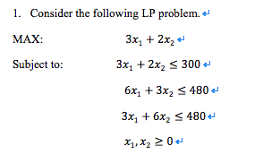 Solved a. Sketch the feasible region for this model. b. | Chegg.com