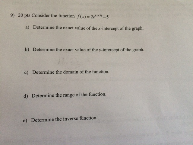 Solved Consider The Function F X 2e X 3 5 A