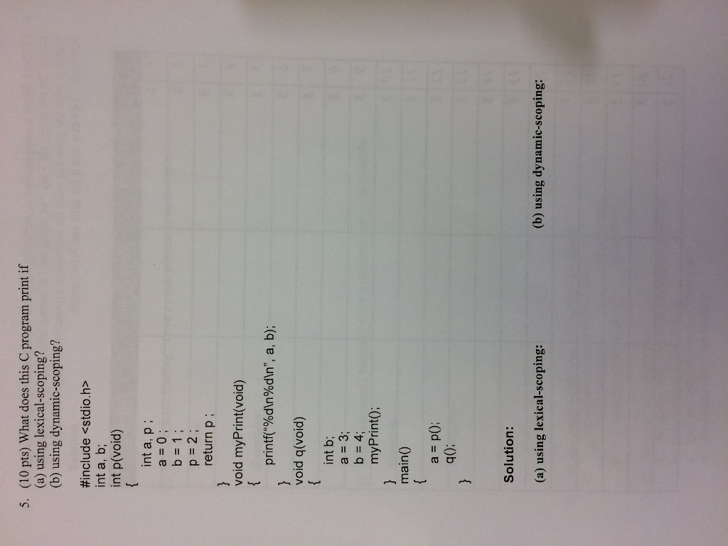 Solved What does this C program print if (a) using | Chegg.com