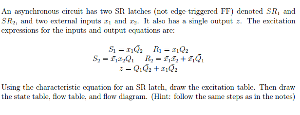 Solved An asynchronous circuit has two SR latches (not | Chegg.com