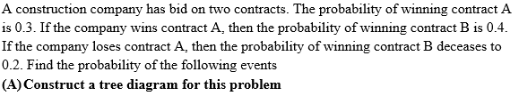 Solved A construction company has bid on two contracts. The | Chegg.com