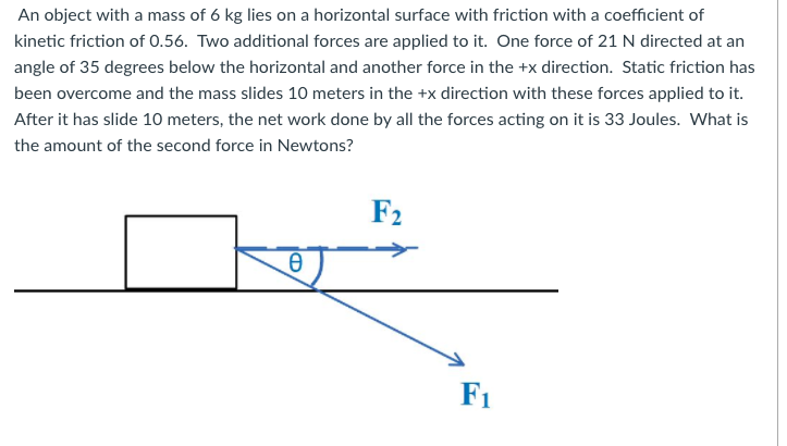 Solved An object with a mass of 6 kg lies on a horizontal | Chegg.com