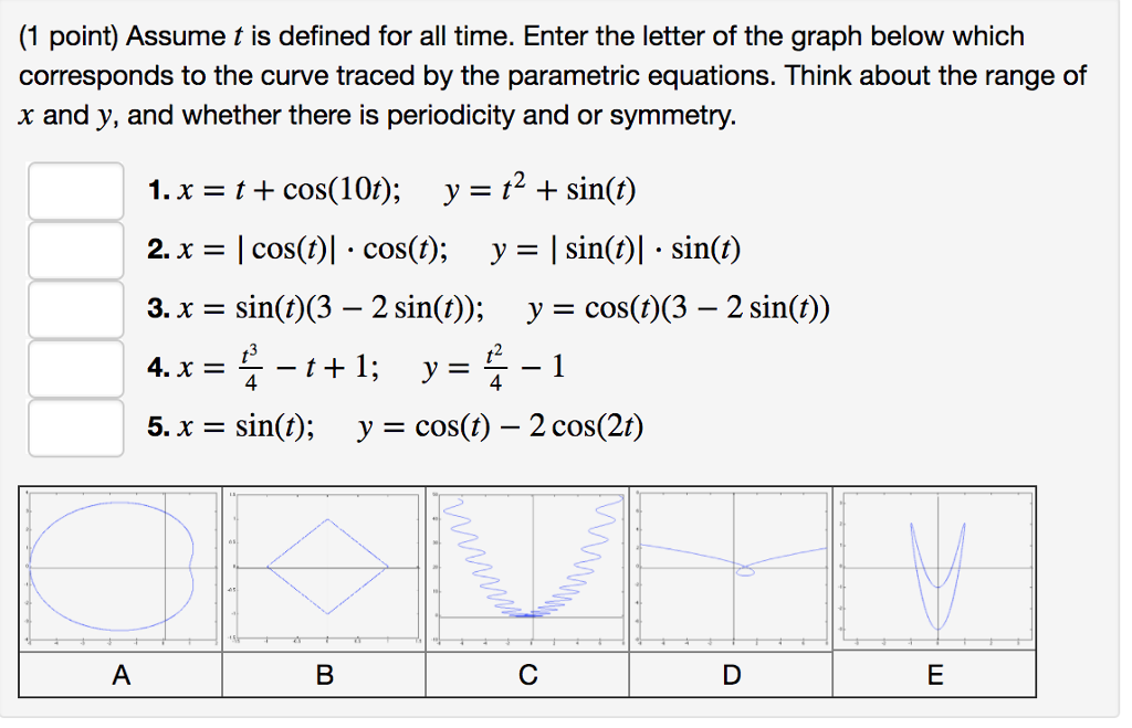 Solved (1 point) Assume t is defined for all time. Enter the | Chegg.com
