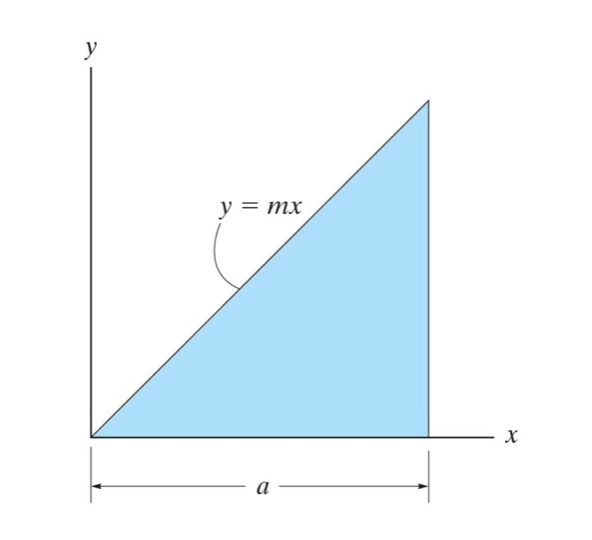 Solved Locate the centroidal location (x bar, y bar) of the | Chegg.com