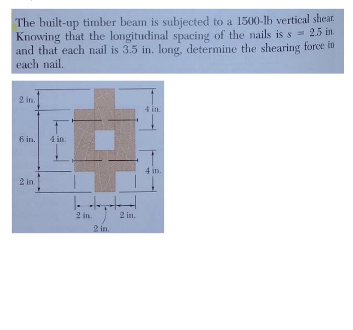 Solved The built-up timber beam is subjected to a 1500-lb | Chegg.com