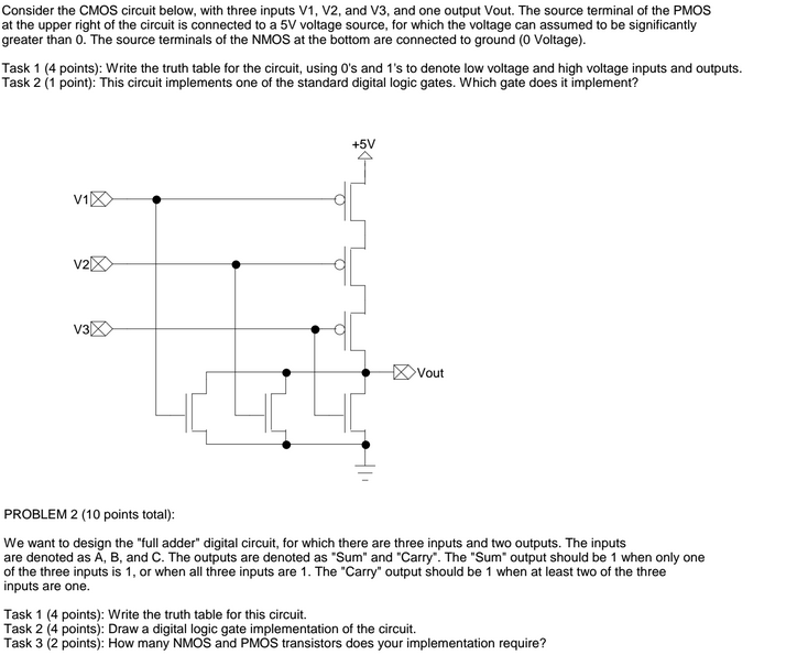 Consider the CMOS circuit below, with three inputs | Chegg.com