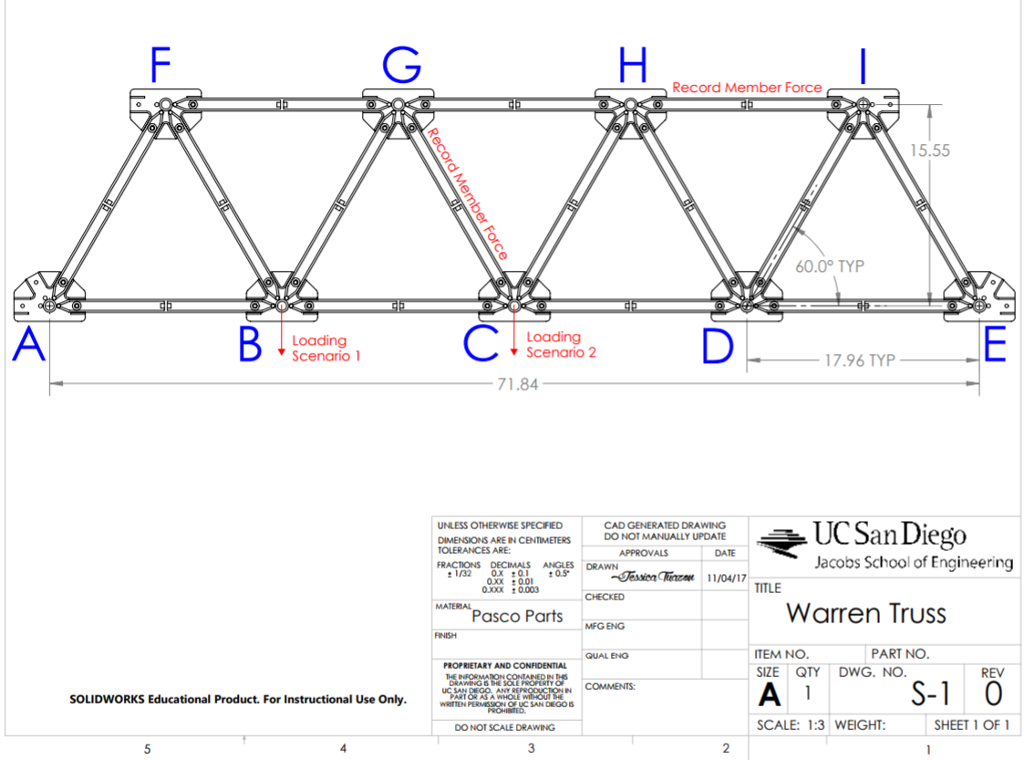Solved Warren Truss: Loading Scenario 1 1. Draw a Free Body | Chegg.com