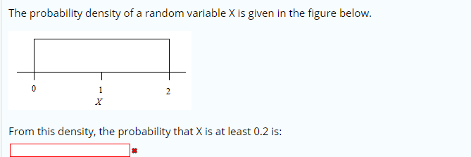Solved The probability density of a random variable X is | Chegg.com