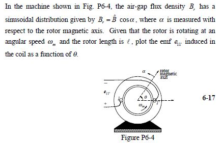 Solved In the machine shown in Fig. P6-4, the air-gap flux | Chegg.com