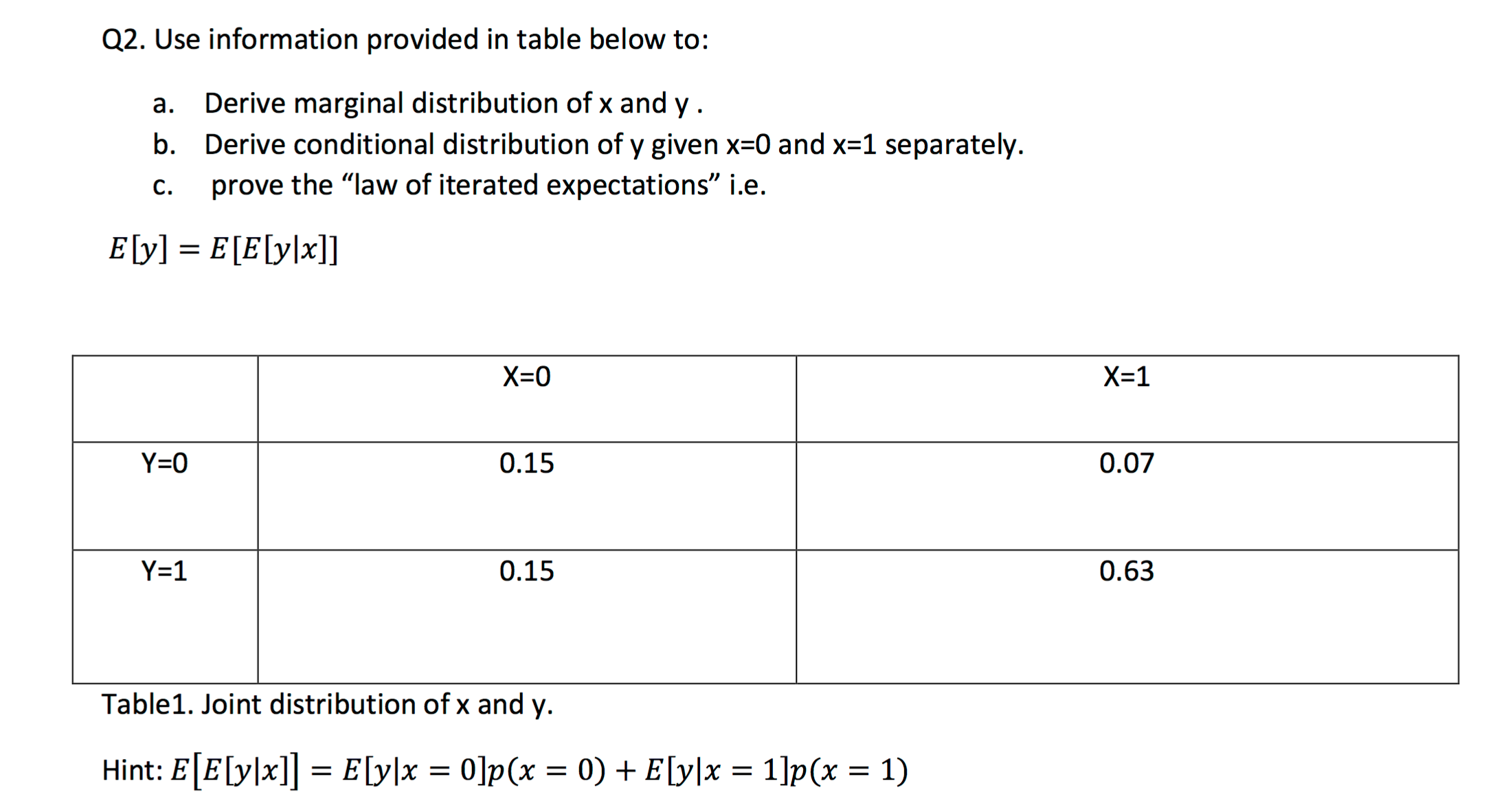 Solved Use information provided in table below to: Derive | Chegg.com
