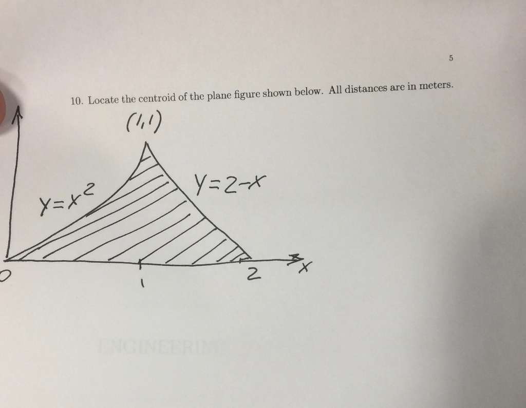 Solved Locate the centroid of the plane figure shown below. | Chegg.com