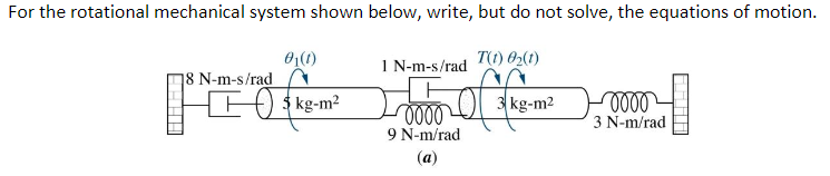 Solved For the rotational mechanical system shown below, | Chegg.com