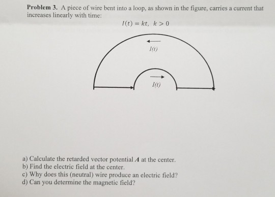Solved Problem 3. A piece of wire bent into a loop, as shown | Chegg.com