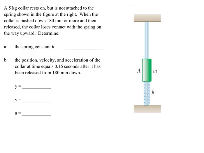 Solved A 5 kg collar rests on, but is not attached to the | Chegg.com