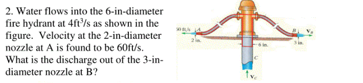 Solved Water flows into the 6-in-diameter fire hydrant at | Chegg.com
