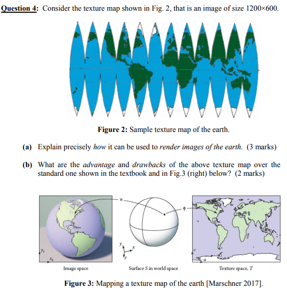 Question 4: Consider the texture map shown in Fig. 2, | Chegg.com