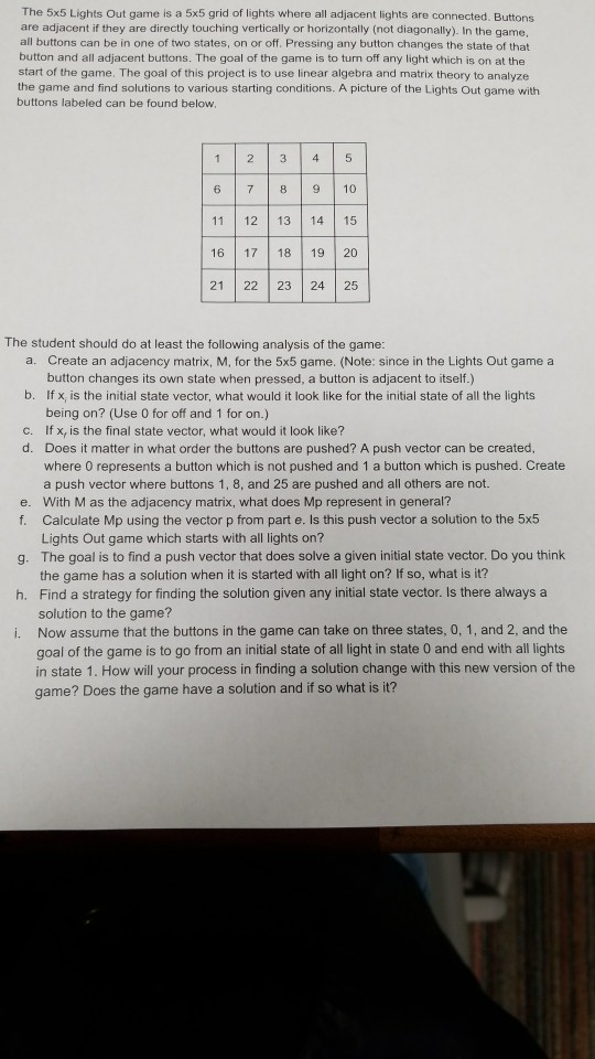 The 5x5 Lights Out game is a 5x5 grid of lights where | Chegg.com