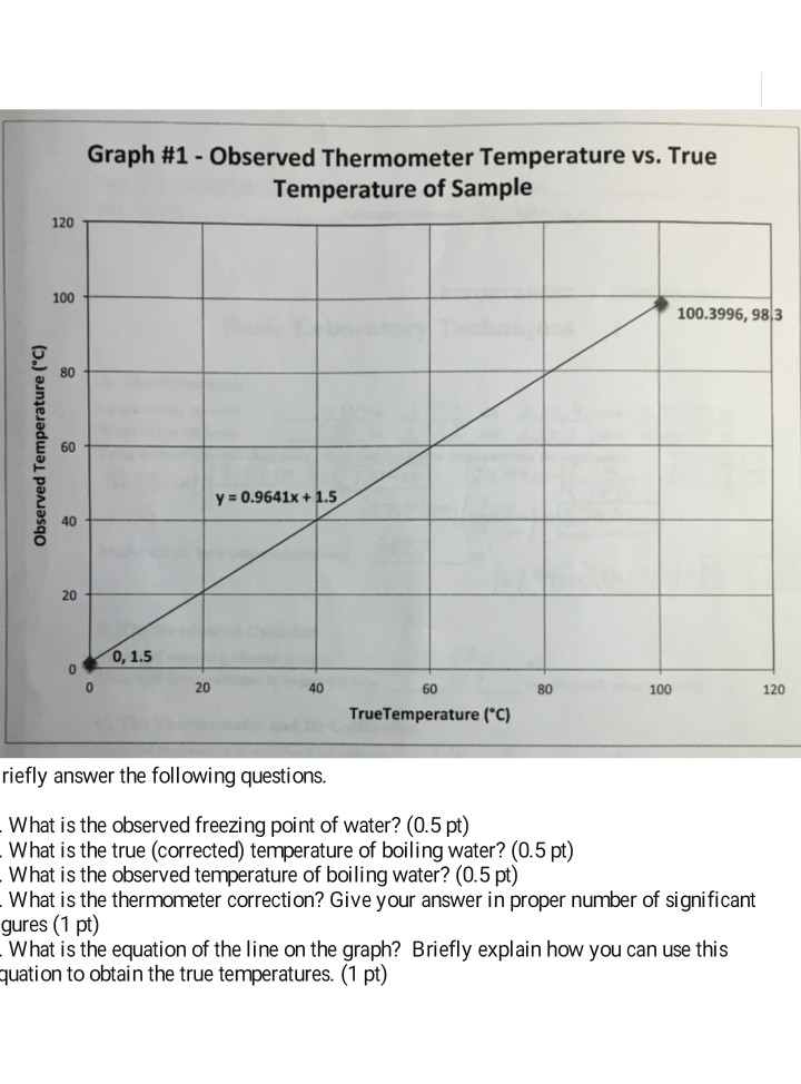 Solved answer the following questions. What is the | Chegg.com