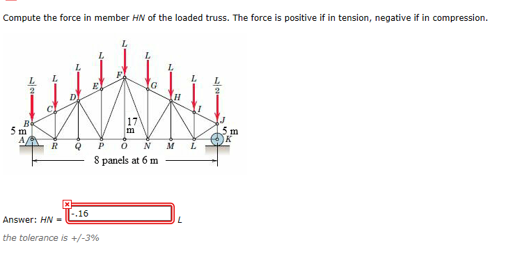 Solved Compute the force in member HN of the loaded truss. | Chegg.com