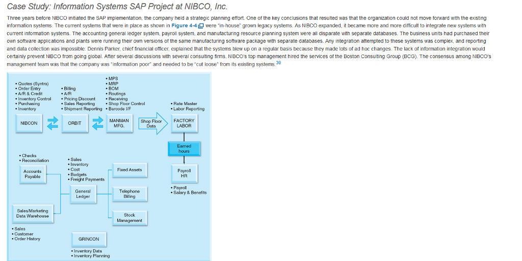 Solved Go to page 183 and read the Case Study-Information | Chegg.com