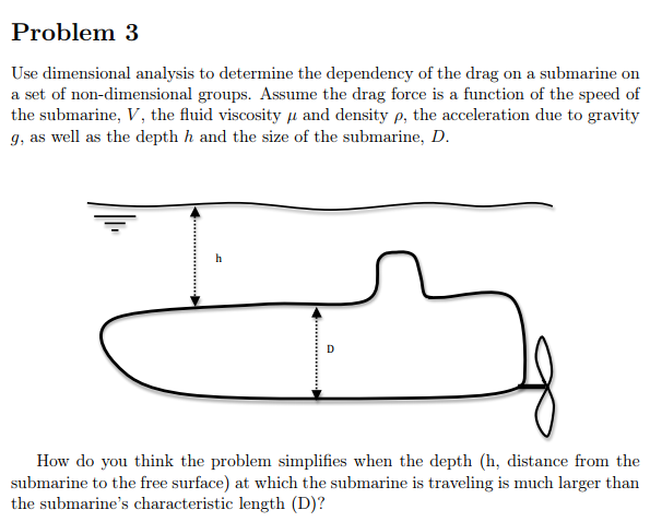 Solved Problem 3 Use dimensional analysis to determine the | Chegg.com