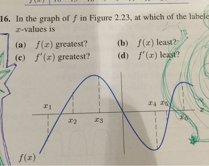 Solved applied calculus? | Chegg.com Solved applied calculus? | Chegg.com