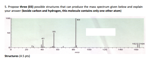Solved Propose three (03) possible structures that can | Chegg.com