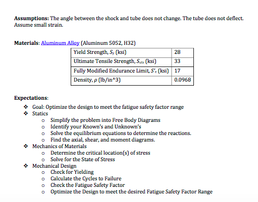 Solved Project 3-Mars Rover Suspension System Required Steps | Chegg.com