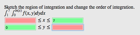 Solved Sketch the region of integration and change the order | Chegg.com