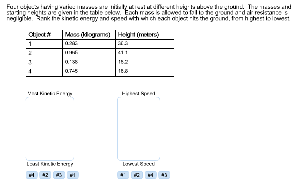 Solved Four objects having varied masses are initially at | Chegg.com
