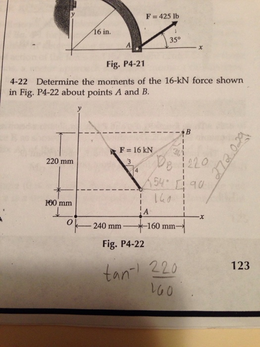 Solved determine the moments of the 16-KN force shown in | Chegg.com