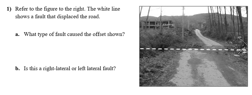 Solved 1)Refer to the figure to the right. The white line | Chegg.com