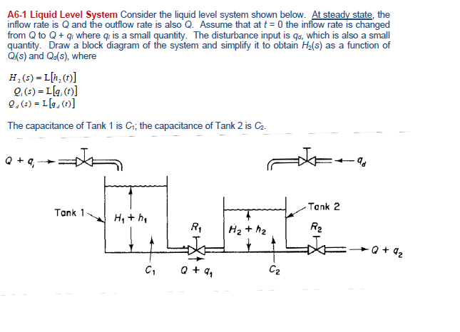 Solved 46-1 Liquid Level System Consider the liquid level | Chegg.com