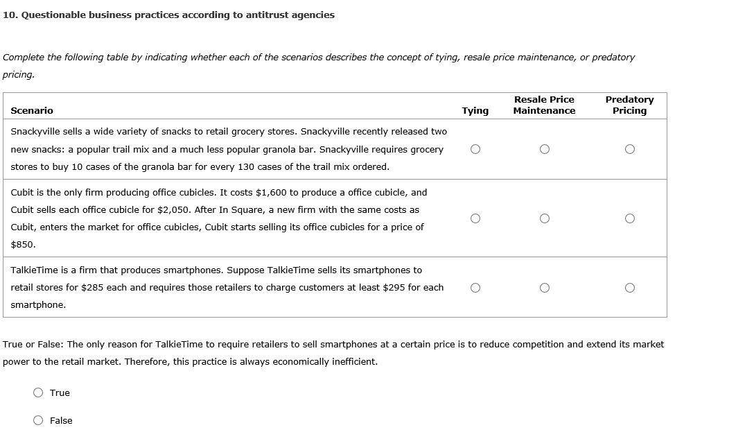 Solved 10. Questionable business practices according to | Chegg.com