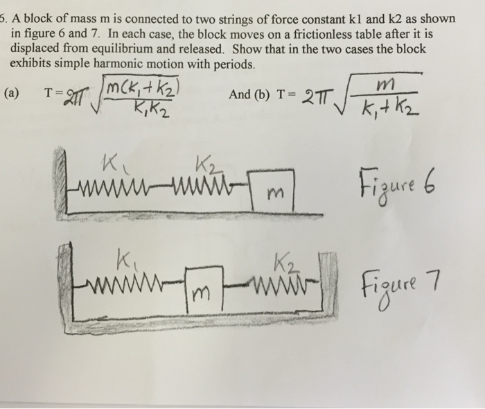 Solved A block of mass m is connected to two strings of | Chegg.com