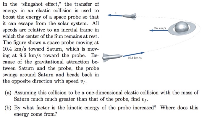 Solved In the " slingshot effect, " the transfer of energy | Chegg.com