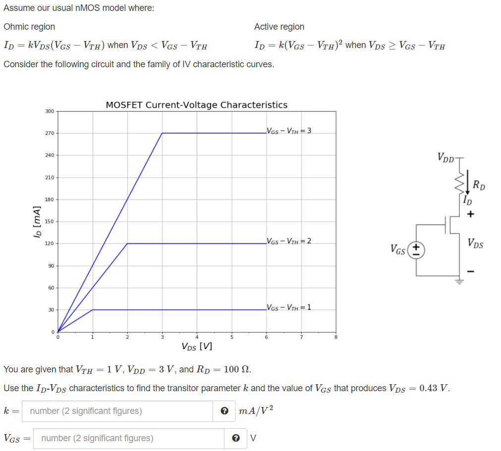 Solved Assume our usual nMOS model where: Ohmic region | Chegg.com