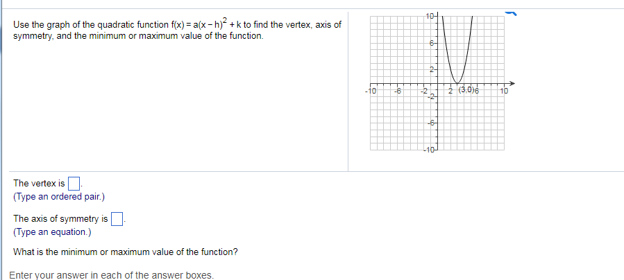 Solved Use the graph of the quadratic function fx)- a(x-h)2 | Chegg.com