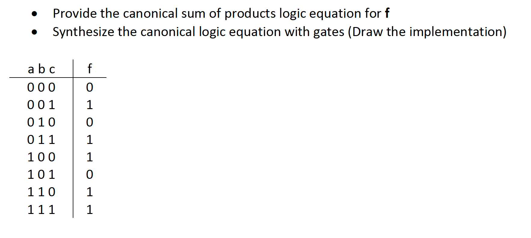 Solved Given The Following Truth Table Answer The Follow 7078