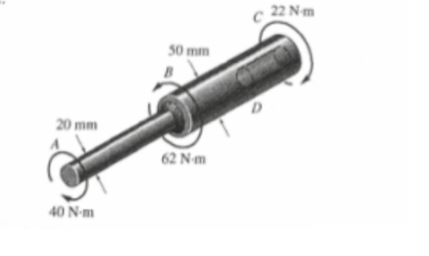 Solved The steel shafts is made from two segments AB and BC, | Chegg.com