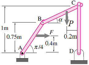 Solved Draw the FBD of each member used in the system shown. | Chegg.com