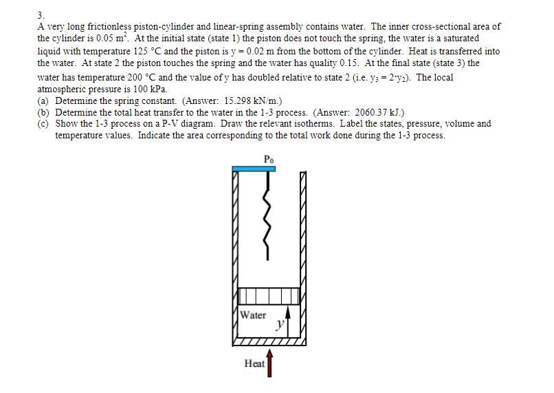 Solved A very long frictionless piston-cylinder and | Chegg.com