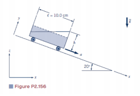 The cart shown in Fig. P2.156 measures 10.0 cm long | Chegg.com