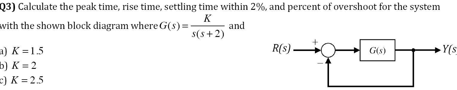 Solved find the peak time, rise time, settling time within | Chegg.com