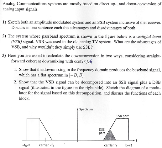Analog Communications systems are mostly based on | Chegg.com