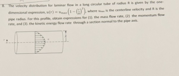 Solved The velocity distribution for laminar flow in a long | Chegg.com